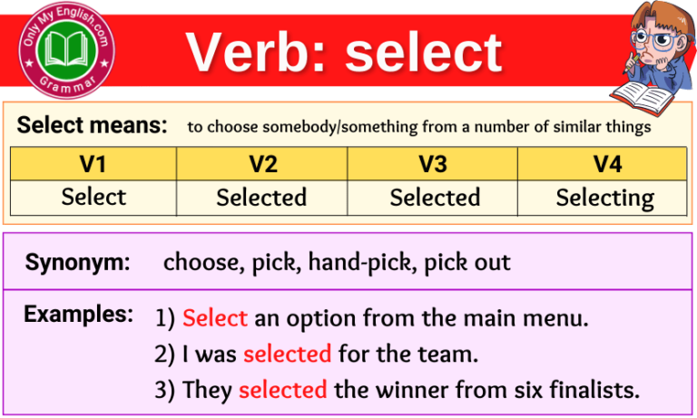 Bring Verb Forms - Past Tense, Past Participle & V1V2V3 » Onlymyenglish.com