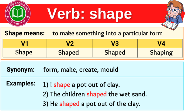 Hold Verb Forms - Past Tense, Past Participle & V1V2V3 » Onlymyenglish.com
