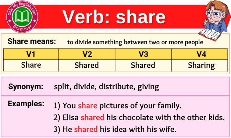 Sweep Verb Forms - Past Tense, Past Participle & V1V2V3