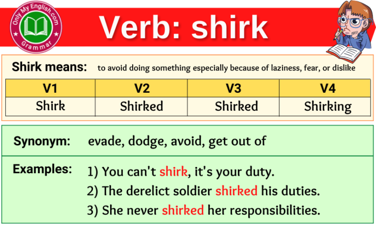 Know Verb Forms - Past Tense, Past Participle & V1V2V3
