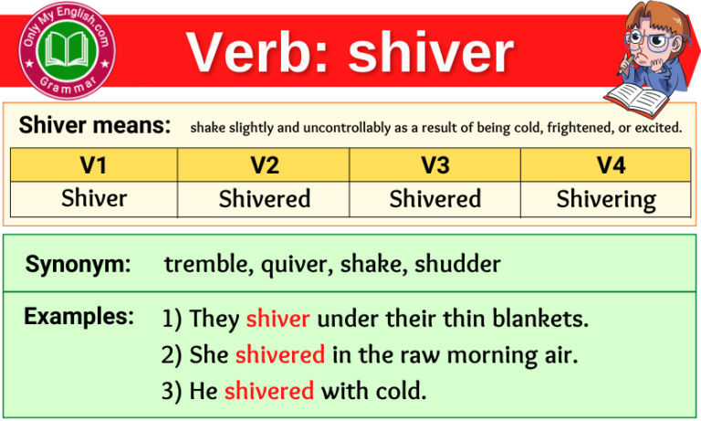 Bark Verb Forms - Past Tense, Past Participle & V1V2V3 » Onlymyenglish.com