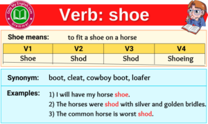 Born Verb Forms - Past Tense, Past Participle & V1V2V3 » Onlymyenglish.com