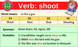 Cost Verb Forms - Past Tense, Past Participle & V1V2V3 » Onlymyenglish.com