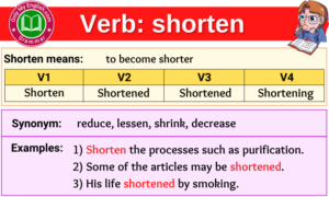 Proceed Verb Forms - Past Tense, Past Participle & V1V2V3