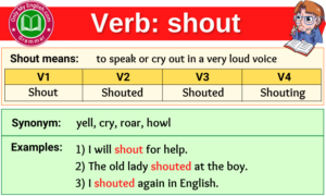 Proceed Verb Forms - Past Tense, Past Participle & V1V2V3