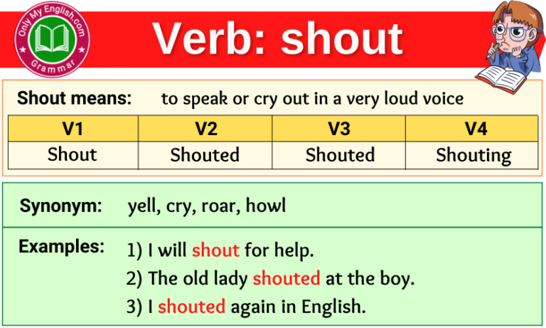 Proceed Verb Forms - Past Tense, Past Participle & V1V2V3