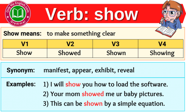 Show Verb Forms - Past Tense, Past Participle & V1V2V3