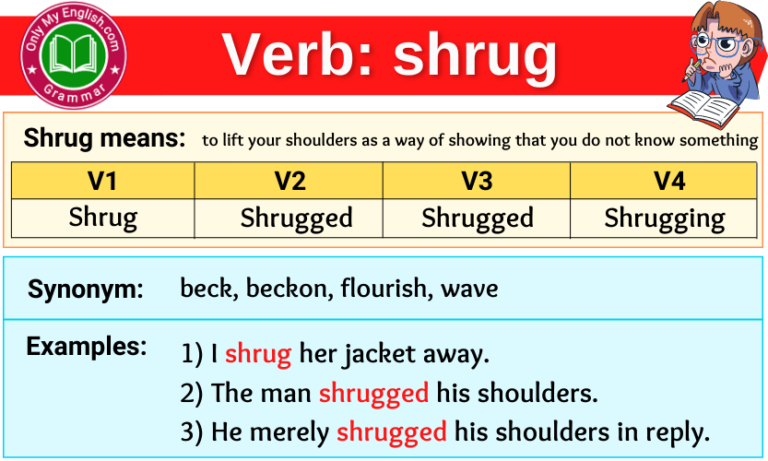 Shine Verb Forms - Past Tense, Past Participle & V1V2V3