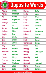 100+ Simple Opposite Word | Easy Opposite Words in English
