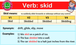 Shrink Verb Forms - Past Tense, Past Participle & V1V2V3