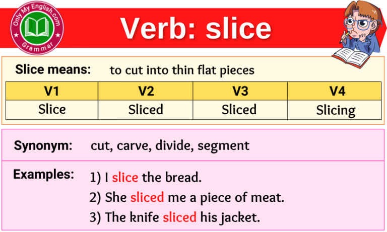 Experience Verb Forms - Past Tense, Past Participle & V1V2V3