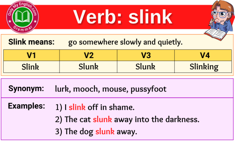 Shake Verb Forms - Past Tense, Past Participle & V1V2V3