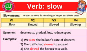 Move Verb Forms - Past Tense, Past Participle & V1V2V3 » Onlymyenglish.com