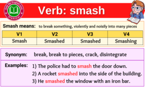 Swing Verb Forms - Past Tense, Past Participle & V1V2V3
