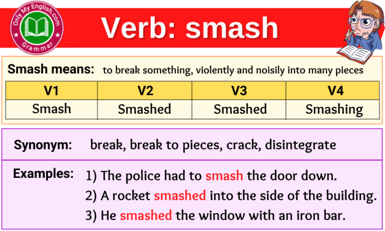Let Verb Forms - Past Tense, Past Participle & V1V2V3 » Onlymyenglish.com