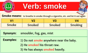 Slay Verb Forms - Past Tense, Past Participle & V1V2V3 » Onlymyenglish.com
