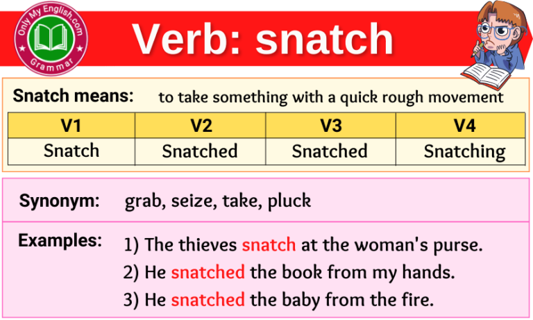 Spread Verb Forms - Past Tense, Past Participle & V1V2V3