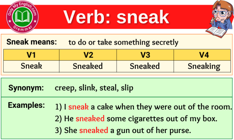 Talk Verb Forms - Past Tense, Past Participle & V1V2V3 » Onlymyenglish.com