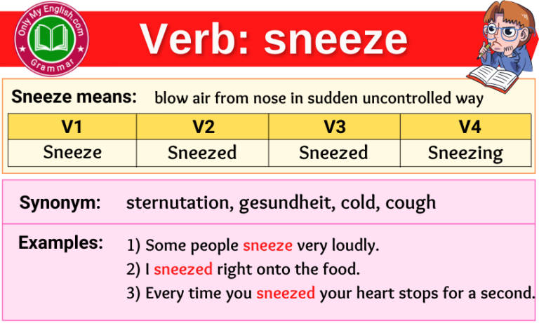 Leave Verb Forms - Past Tense, Past Participle & V1V2V3