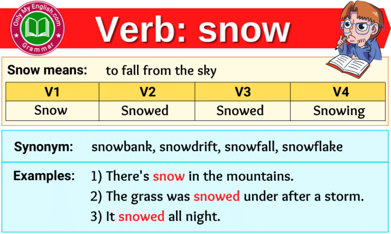 Snow Verb Forms - Past Tense, Past Participle & V1V2V3