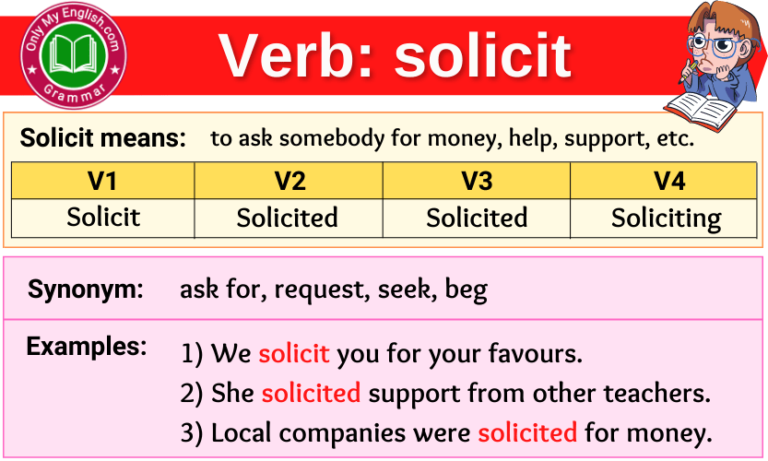 Wake Verb Forms - Past Tense, Past Participle & V1V2V3