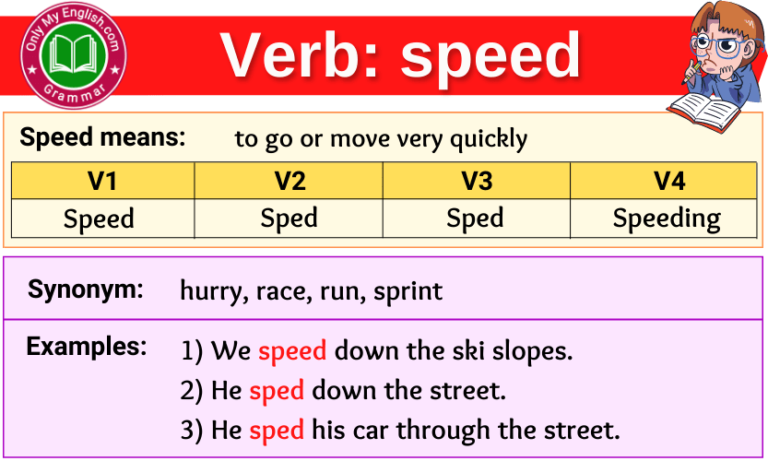 Sleep Verb Forms - Past Tense, Past Participle & V1V2V3
