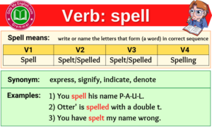 Let Verb Forms - Past Tense, Past Participle & V1V2V3 » Onlymyenglish.com