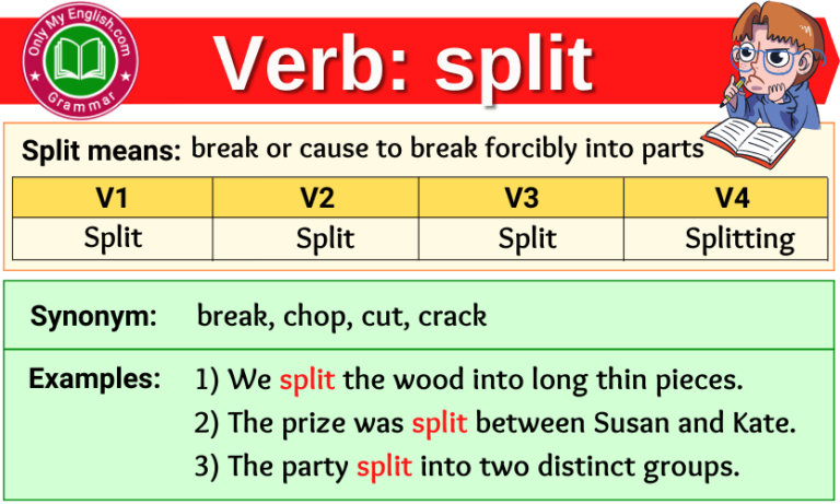 Split Verb Forms - Past Tense, Past Participle & V1V2V3 » Onlymyenglish.com