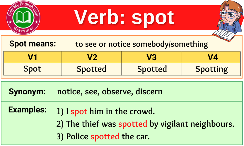 Spot Verb Forms Past Tense Past Participle V1V2V3 Onlymyenglish Spot Verb Forms Past Tense Past Participle V1V2V3 Onlymyenglish