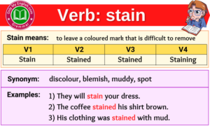 Dream Verb Forms - Past Tense, Past Participle & V1V2V3