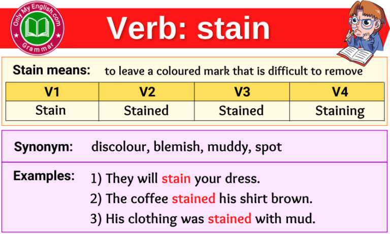 Leave Verb Forms - Past Tense, Past Participle & V1V2V3