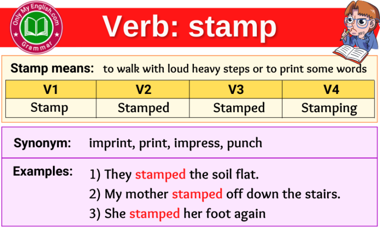Win Verb Forms - Past Tense, Past Participle & V1V2V3 » Onlymyenglish.com