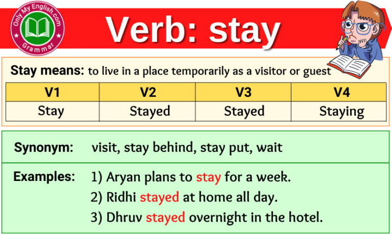 Stay Verb Forms - Past Tense, Past Participle & V1V2V3 » Onlymyenglish.com