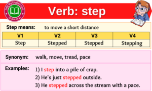 Hit Verb Forms - Past Tense, Past Participle & V1V2V3 » Onlymyenglish.com