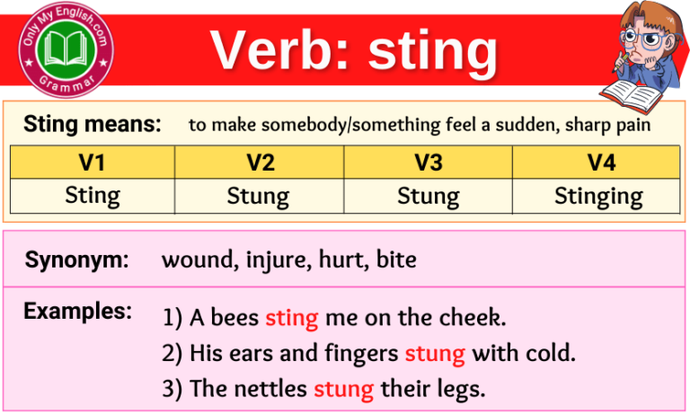 Try Verb Forms - Past Tense, Past Participle & V1V2V3 » Onlymyenglish.com