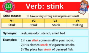 Visit Verb Forms - Past Tense, Past Participle & V1V2V3 » Onlymyenglish.com