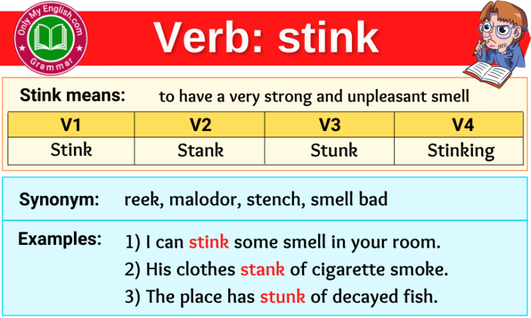 Touch Verb Forms - Past Tense, Past Participle & V1V2V3