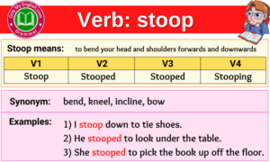 Mend Verb Forms - Past Tense, Past Participle & V1V2V3