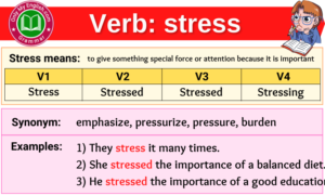 Split Verb Forms - Past Tense, Past Participle & V1V2V3 » Onlymyenglish.com