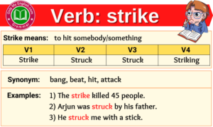 Split Verb Forms - Past Tense, Past Participle & V1V2V3 » Onlymyenglish.com