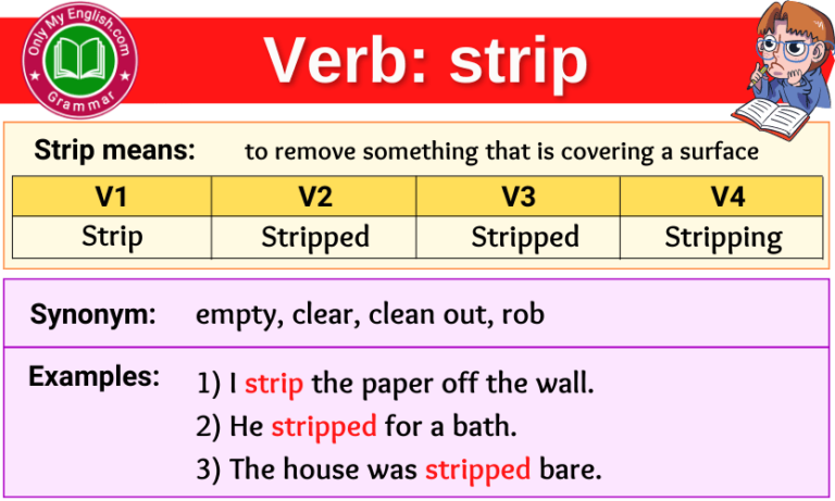 Quit Verb Forms - Past Tense, Past Participle & V1V2V3 » Onlymyenglish.com