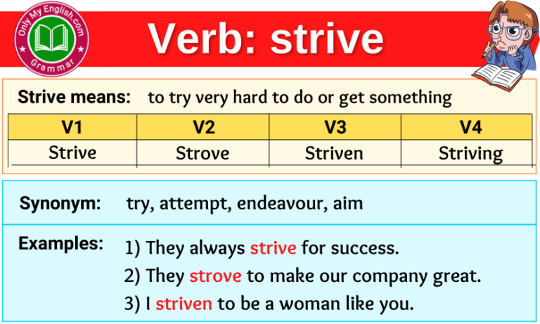 Rise Verb Forms - Past Tense, Past Participle & V1V2V3 » Onlymyenglish.com