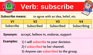 Born Verb Forms - Past Tense, Past Participle & V1V2V3 » Onlymyenglish.com