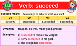 Push Verb Forms - Past Tense, Past Participle & V1V2V3 » Onlymyenglish.com