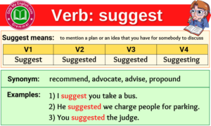 Sing Verb Forms - Past Tense, Past Participle & V1V2V3 » Onlymyenglish.com
