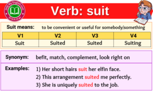 Belong Verb Forms - Past Tense, Past Participle & V1V2V3