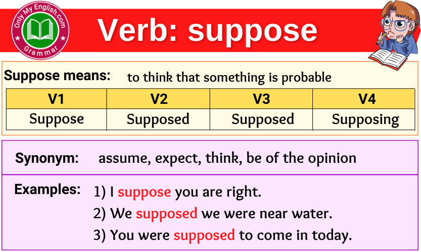 Suppose Verb Forms Past Tense Past Participle V1v2v3