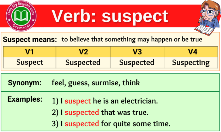 Check Verb Forms - Past Tense, Past Participle & V1V2V3
