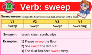 Sleep Verb Forms - Past Tense, Past Participle & V1V2V3