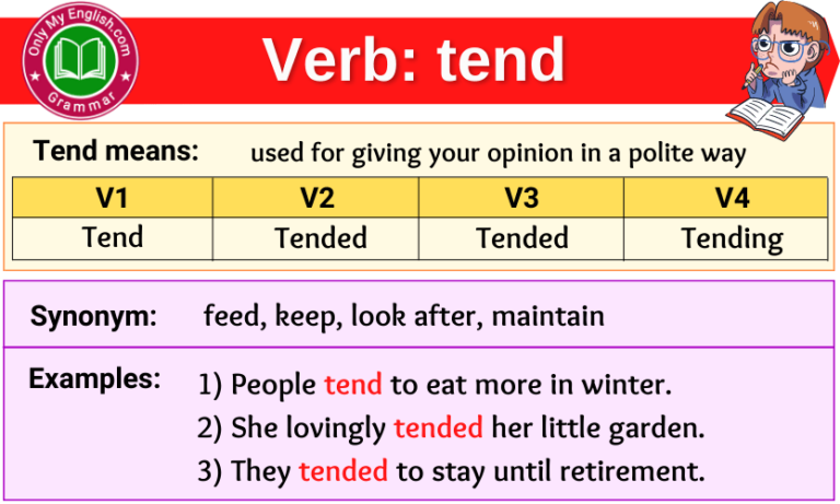 Flow Verb Forms - Past Tense, Past Participle & V1V2V3 » Onlymyenglish.com
